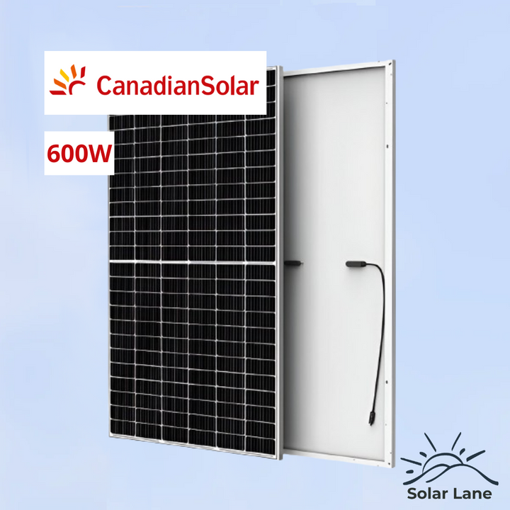 PANELS – Solar Lane