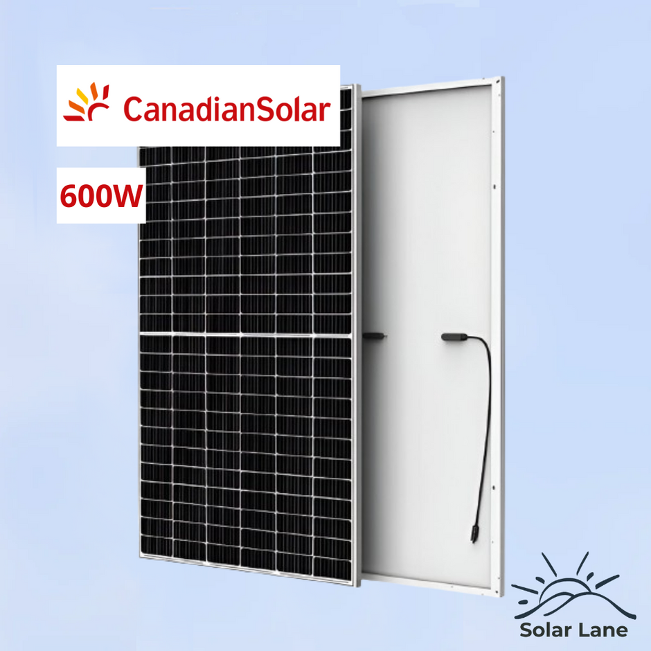PANELS – Solar Lane