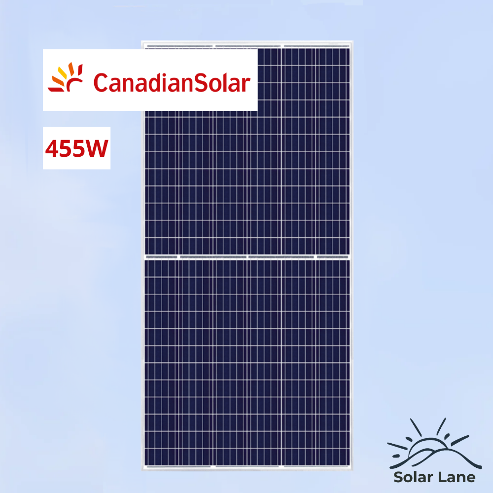 PANELS – Solar Lane