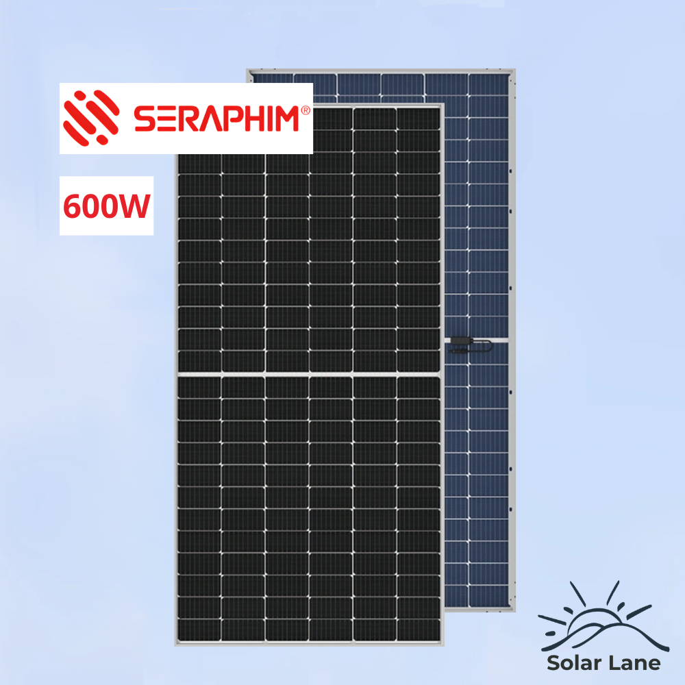 PANELS – Solar Lane